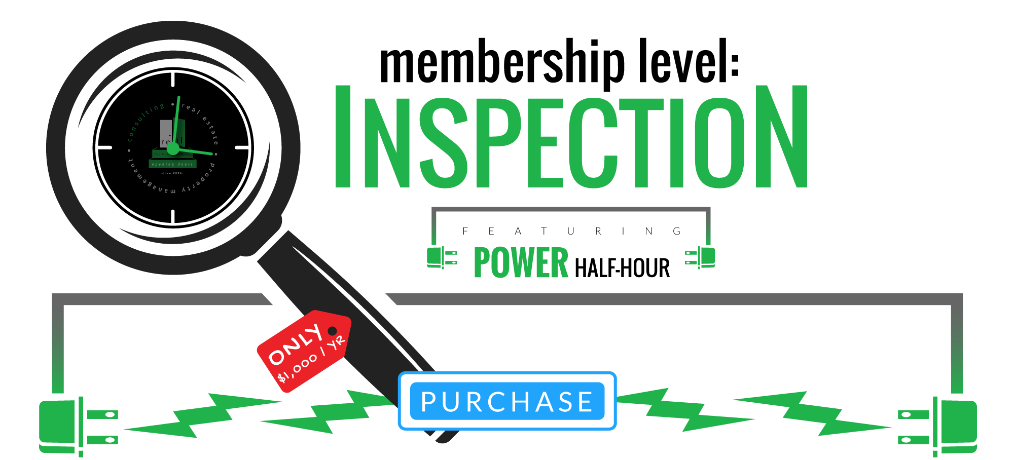 INSPECTION | MJA REAL Consulting